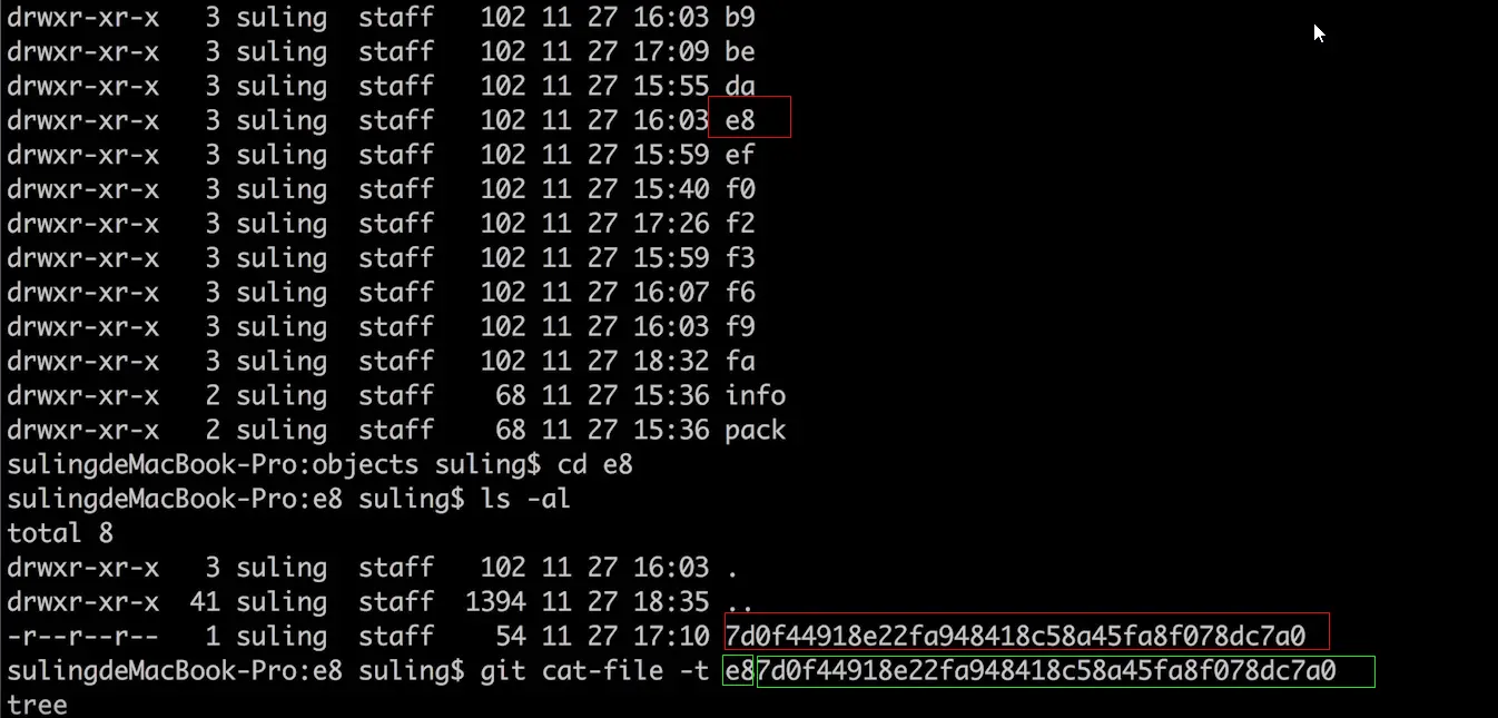探索 .git 目录 | zch233